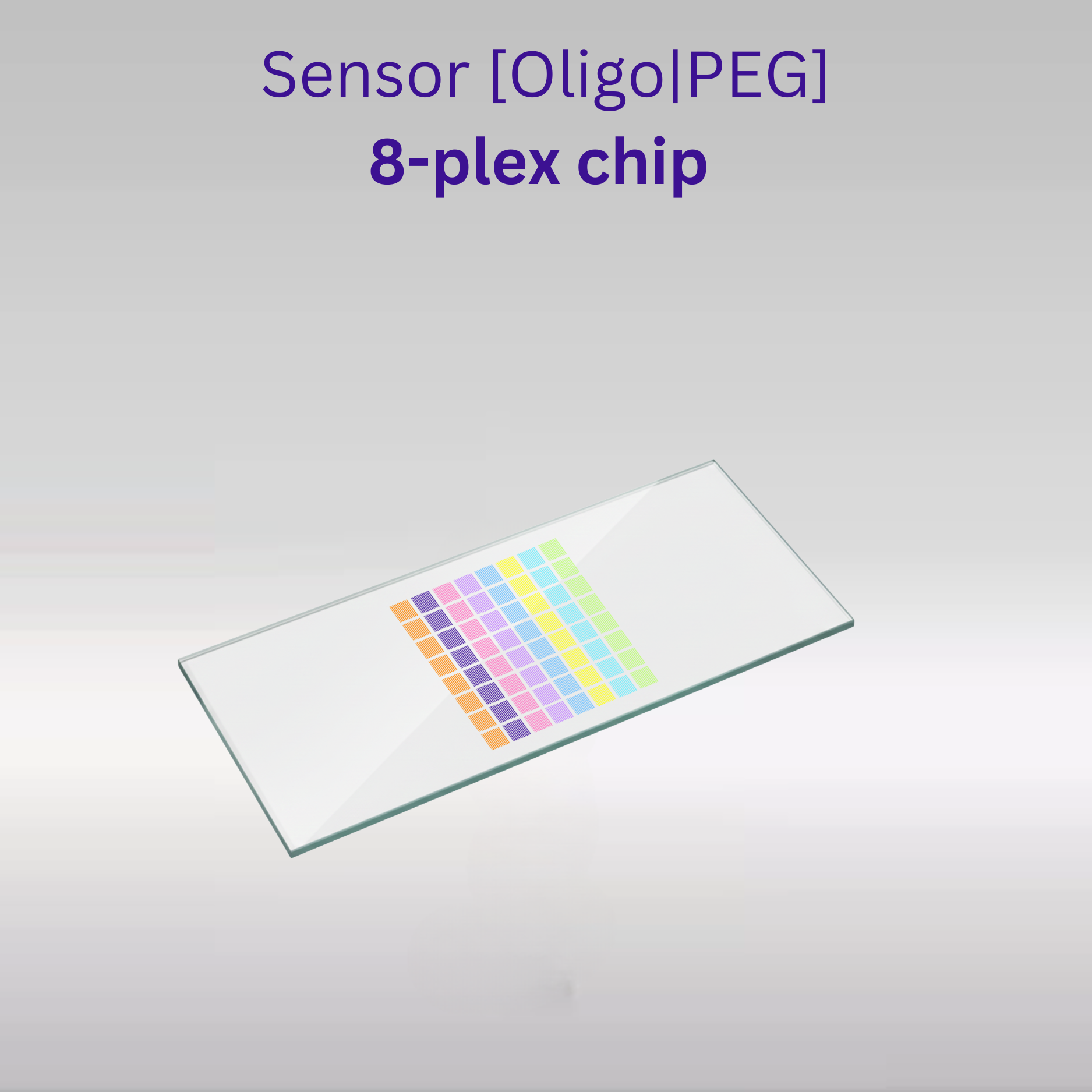 Sensor - 2D PEG - [Oligo|PEG] - 8 plex – lino Biotech AG